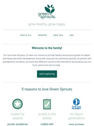 Email Inspiration from green sprouts - Email Love