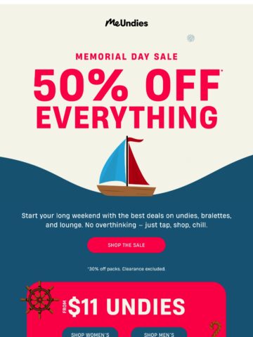 Email Inspiration from MeUndies - Email Love