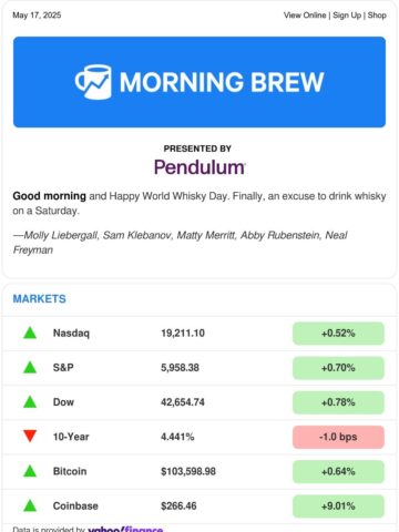 Email Inspiration from Morning Brew - Email Love