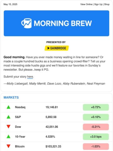 Email Inspiration from Morning Brew - Email Love