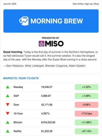 Email Inspiration from Morning Brew - Email Love