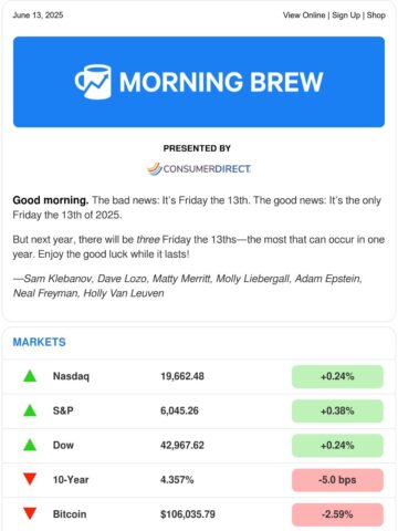 Email Inspiration from Morning Brew - Email Love