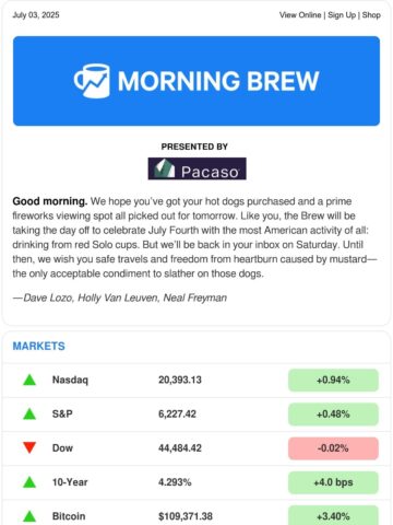 Email Inspiration from Morning Brew - Email Love