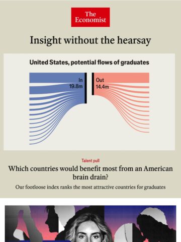 Email Inspiration from The Economist - Email Love