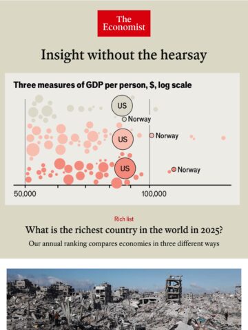 Email Inspiration from The Economist - Email Love