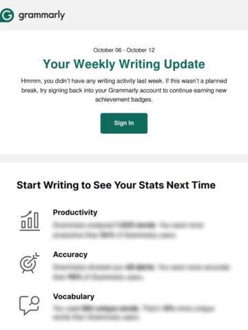 Email Inspiration from Grammarly Insights - Email Love