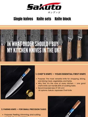 Email Inspiration from Sakuto Knives - Email Love