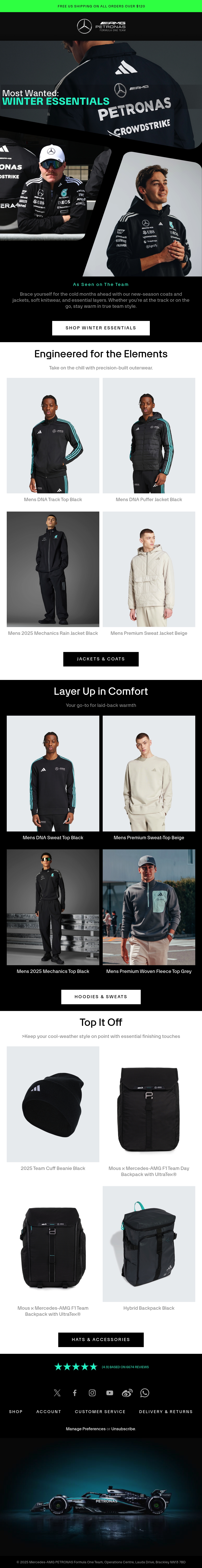 Email Inspiration from Mercedes-AMG PETRONAS F1 Team - Email Love