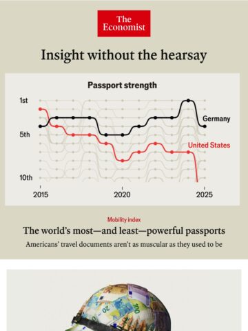 Email Inspiration from The Economist - Email Love